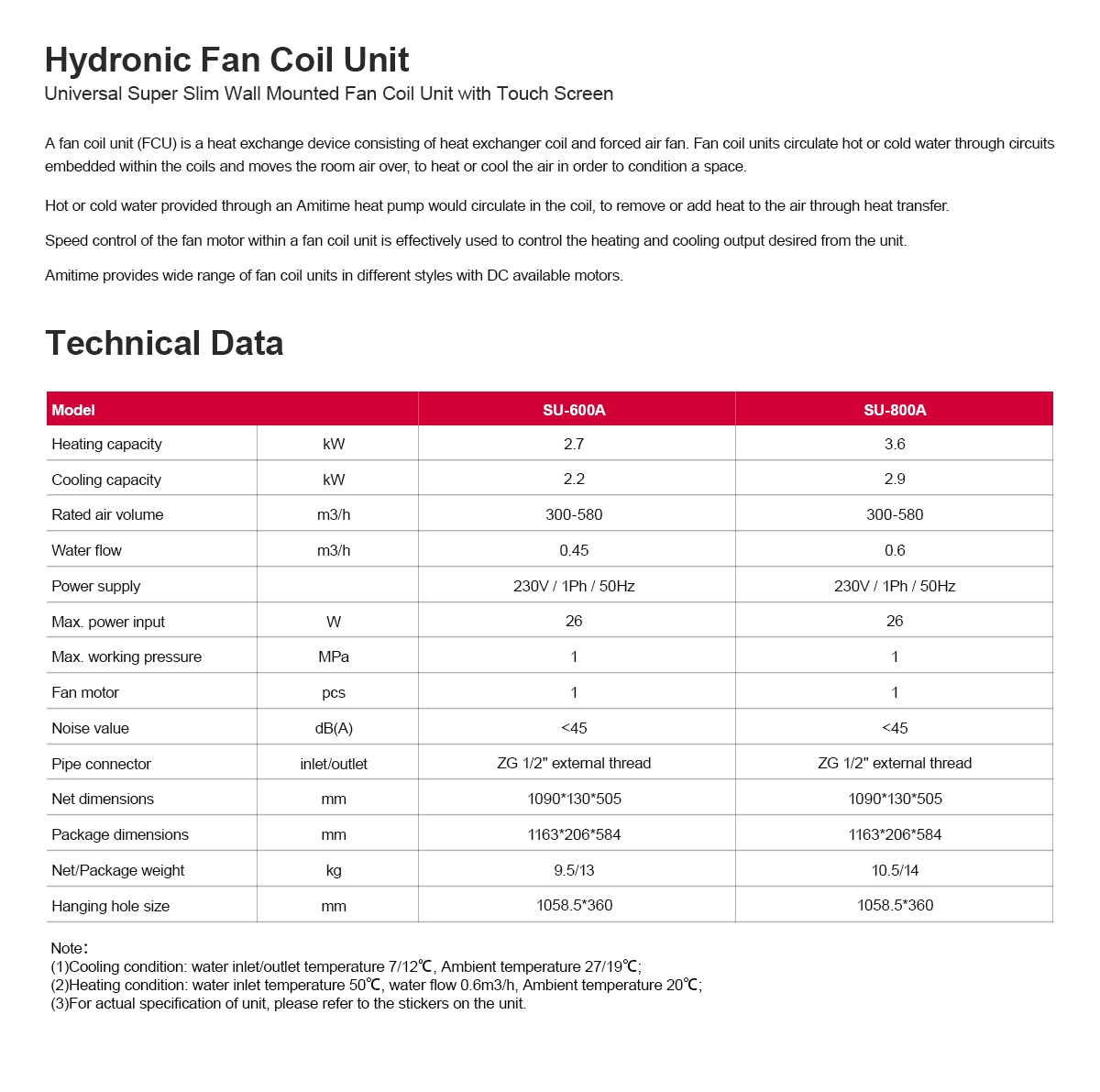 Amitime: SU Series Hydronic Heating Cooling Fan Coil Units Manufacturer